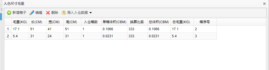 Story 459 【已确认订单】按箱号入仓数据和订单数据核对后的超标预警 物流管理系统 禅道